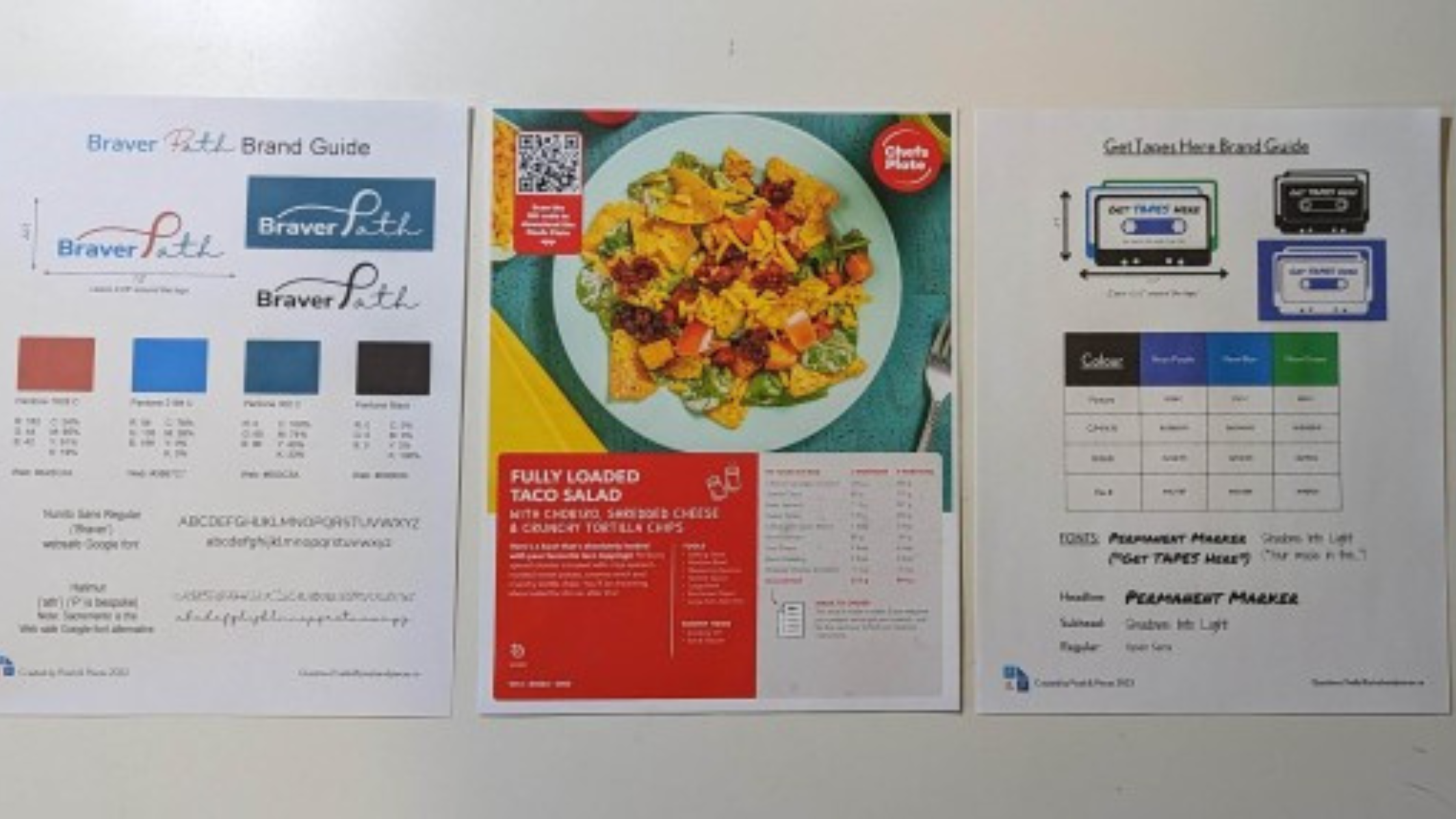 Good branding is Chef's Plate for your business - Small Business Branding